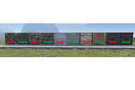 How to Build a Base - Rust